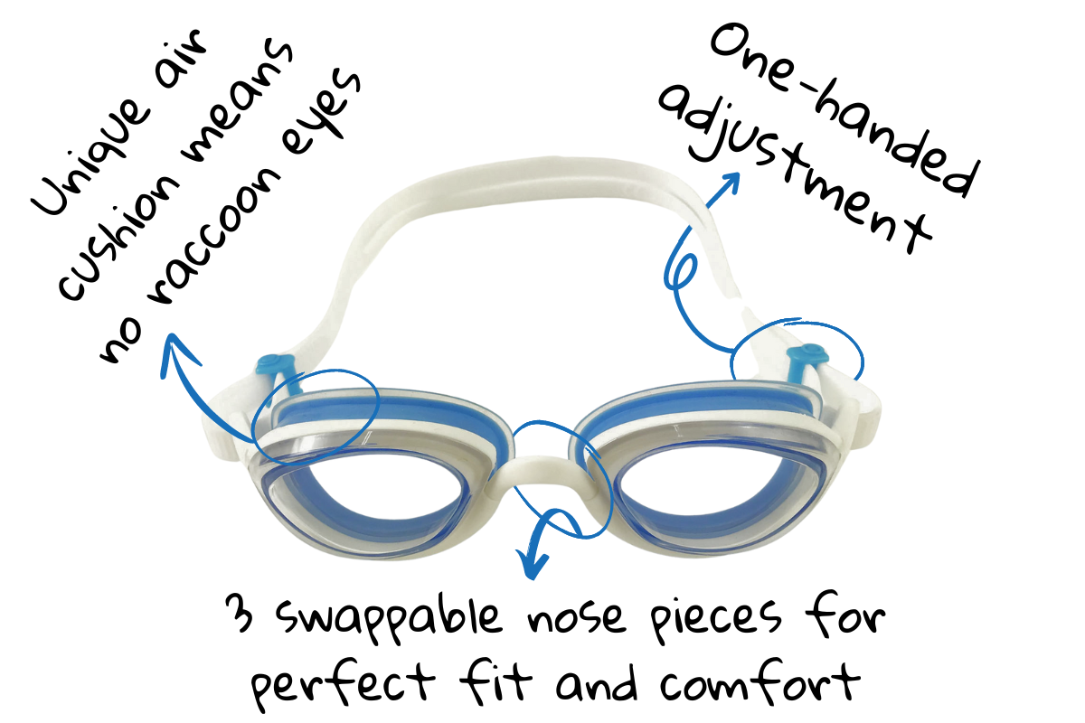 Comfortable swimming goggles - Clear Lenses - Snake and Pig – Snake ...